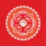 7 Chakras in Human Body: A Complete Guide to Energy Centers
