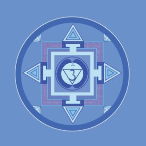 7 Chakras in Human Body: A Complete Guide to Energy Centers