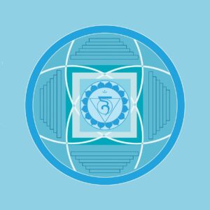 7 Chakras in Human Body: A Complete Guide to Energy Centers